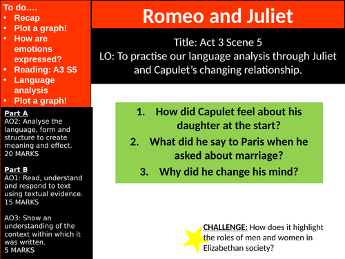 Romeo and Juliet- Full Unit of Work | Teaching Resources