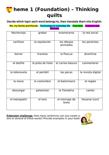 NEW GCSE (9-1) Spanish Foundation - Vocabulary practice | Teaching ... NEW GCSE (9-1) Spanish Foundation - Vocabulary practice | Teaching ...
