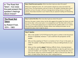 Unseen Poetry | Teaching Resources