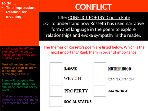 EDEXCEL Conflict poetry | Teaching Resources