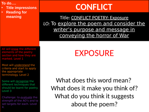 EDEXCEL Conflict poetry | Teaching Resources