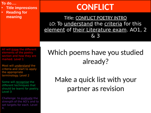 EDEXCEL Conflict poetry | Teaching Resources