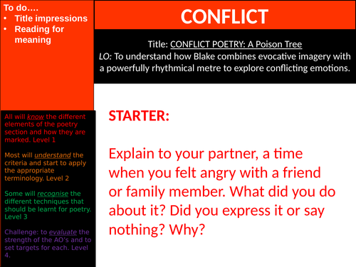 EDEXCEL Conflict poetry | Teaching Resources