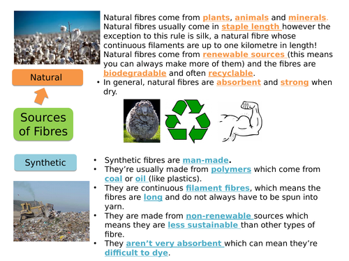 EDEXCEL GCSE 9-1 - Resistant Materials - The catagorisation of fibres ...