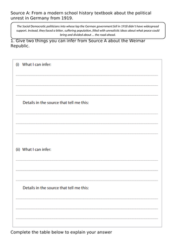GCSE 9-1 Edexcel Key Topic 1: The Weimar Republic, 1918 - 29 | Teaching ...