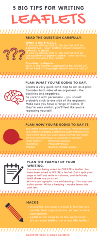 Leaflet writing infographic guide WJEC Unit 2 Unit 3 | Teaching Resources