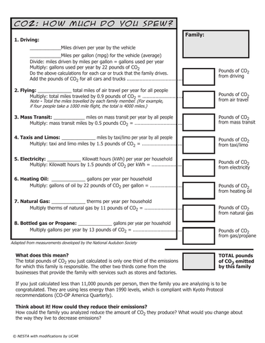 GCSE chemistry topic 9 carbon footprint | Teaching Resources