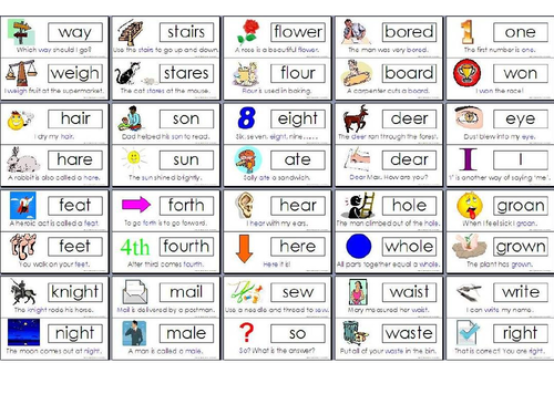 Homophones starter activity literacy KS1 KS2 KS3 | Teaching Resources