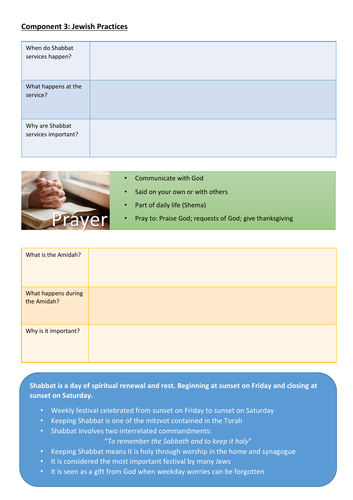 EDUQAS Jewish Practices revision/component 3 | Teaching Resources