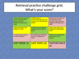 Memory Retrieval Starter Template | Teaching Resources