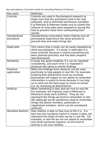 Edexcel Psychology (9-1) GCSE New Spec Unit 3 Lesson 4 - Peterson ...