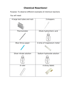 Observing chemical reactions experiment | Teaching Resources