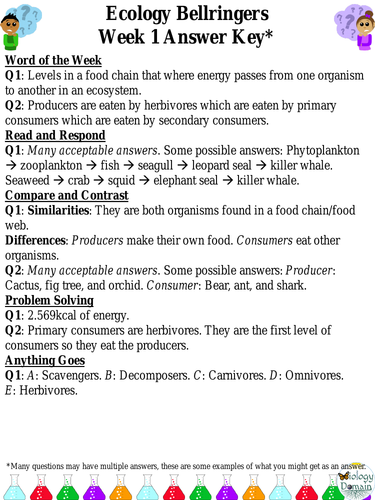 One Week of Food Web and Ecological Pyramid Bellringers Warm Ups with ...