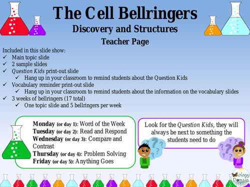 Three weeks of The Cell Bellringers Warm Ups with Answer Key | Teaching ...
