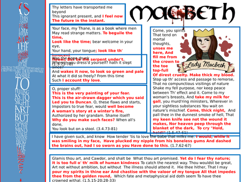 Macbeth - A3 Printable Key quotation GCSE posters x 4 - Revision aid ...