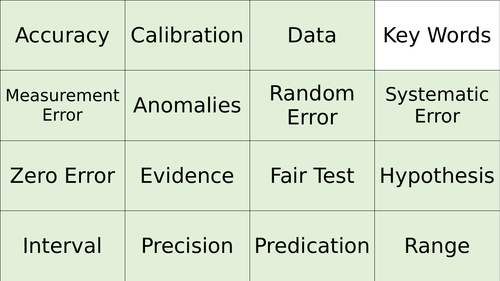 NEW AQA Glossary of Key Words Card Sort | Teaching Resources
