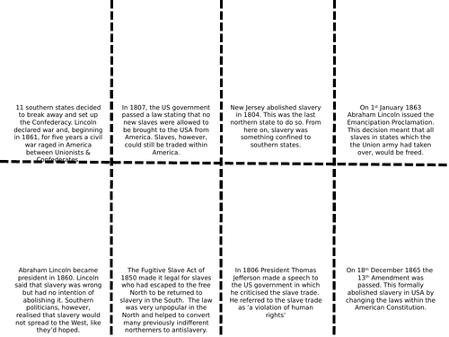 Lincoln's Emancipation | Teaching Resources