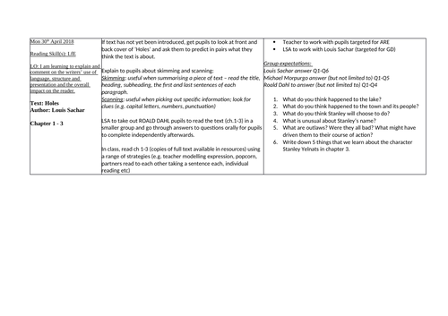 KS2 | Reading | 2 Wks | Holes | | Teaching Resources