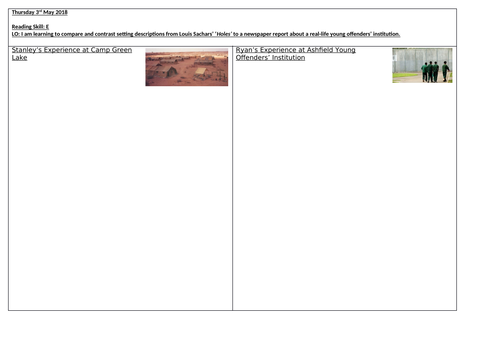 KS2 | Reading | 2 Wks | Holes | | Teaching Resources