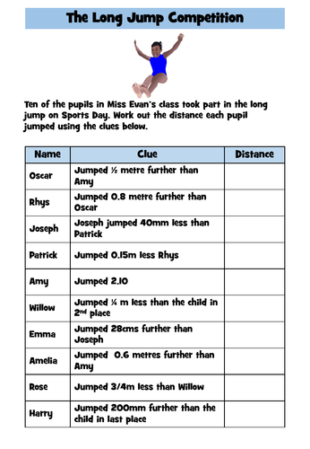 Maths Investigations: Year 6 - White Rose Maths | Teaching Resources