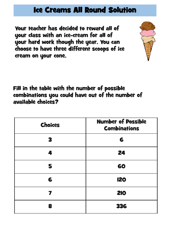 Maths Investigations: Year 6 - White Rose Maths | Teaching Resources