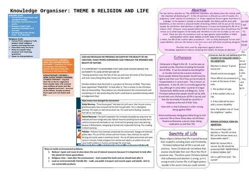 AQA GCSE THEME B RELIGIOUS STUDIES RELIGION AND LIFE KNOWLEDGE ...