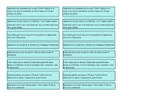 Cultural lesson on NOTRE DAME DE PARIS, the French Musical. Whole ...