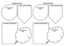 The Torah (5/14) | Teaching Resources