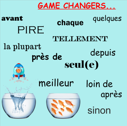 GCSE FRENCH EXAM WARM UP. Whole lesson for smartboard. | Teaching Resources