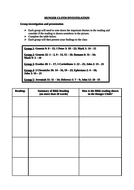 Religious Studies - The Environment - Hunger Cloth assessment ...