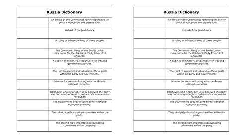 Russian History A-Level: Who was Joseph Stalin? | Teaching Resources