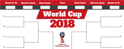Run your own World Cup 2018 in school. EVERYTHING that you need! PE ...