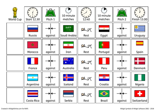 Run your own World Cup 2018 in school. EVERYTHING that you need! PE ...