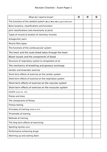 Revision Checklist Gcse Pe Teaching Resources - vrogue.co Revision Checklist Gcse Pe Teaching Resources - vrogue.co