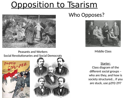 Edexcel: 2.2c Russia: Revision: Opposition to Tsarism | Teaching Resources