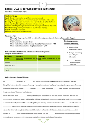 GCSE Edexcel Psychology revision guides for students | Teaching Resources