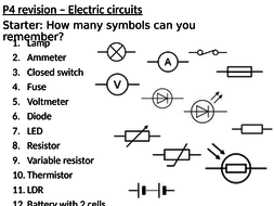 GCSE Circuits and Household Electricity revision mats P4/5 (9-1 AQA ...