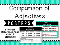 Degrees of Comparison Posters & Worksheet | Teaching Resources