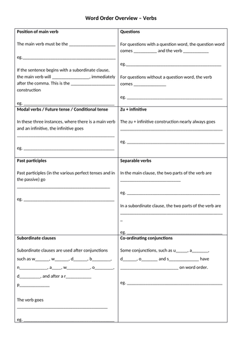 German Word Order with Verbs - Overview | Teaching Resources