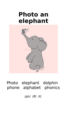 Missing RWI sounds | Teaching Resources