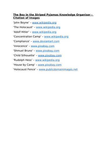 The Boy in the Striped Pyjamas Knowledge Organiser/ Revision Mat ...