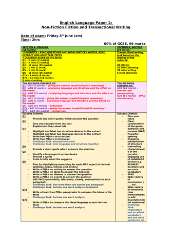 Edexcel GCSE English Exam Grids | Teaching Resources