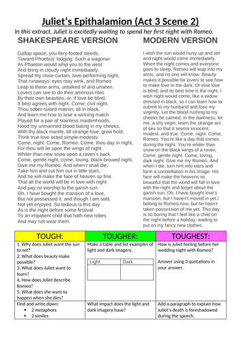 Romeo and Juliet | Teaching Resources