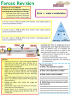 AQA 1-9 GCSE Physics (Science) Forces Revision Workbook | Teaching ...