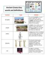 Topic: Ancient Greece. Glossary of key words. | Teaching Resources
