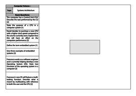 Computer Science Revision Mat | Teaching Resources