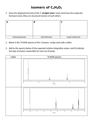 NMR Worksheets | Teaching Resources