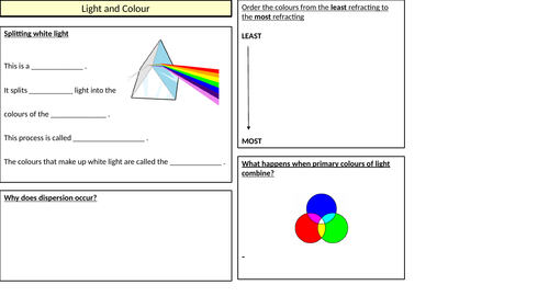 Light and Colour KS3 | Teaching Resources