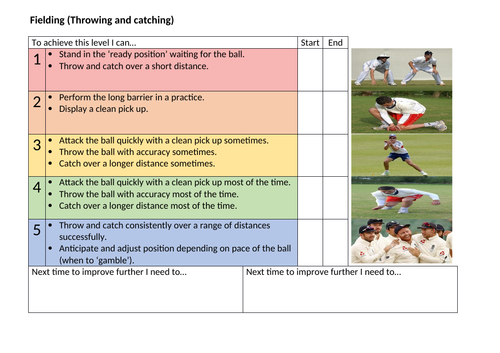 Cricket - Fielding resource sheet | Teaching Resources Cricket - Fielding resource sheet | Teaching Resources