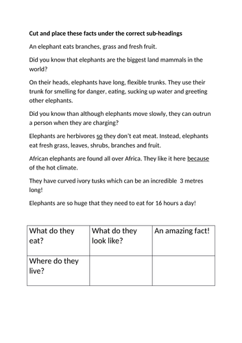 Year 2 Non-fiction elephants/animals unit talk for wiring | Teaching ...